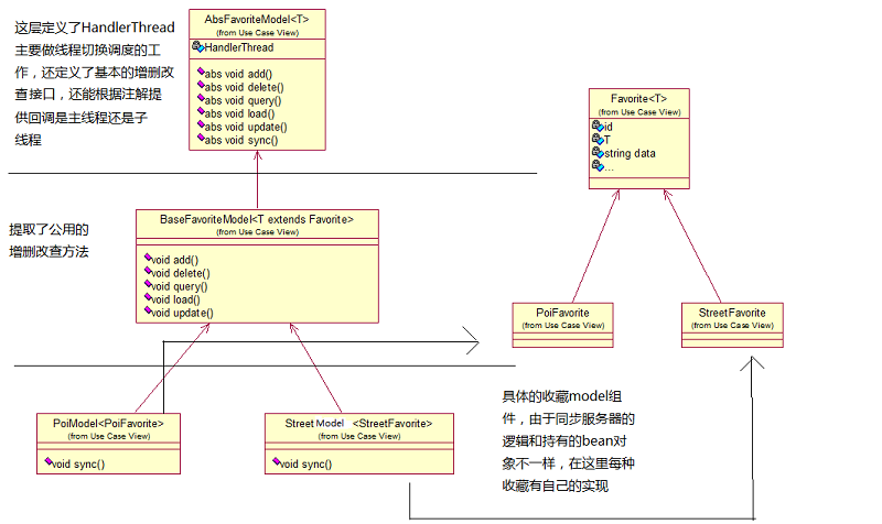 你应该知道的MessageQueue.IdleHandler_ipserver::messagequeuehandle-CSDN博客