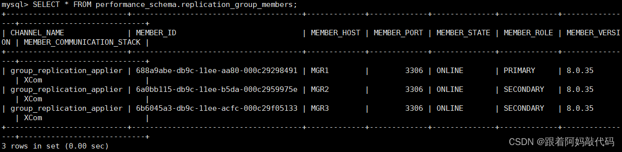 openEuler学习——部署MGR集群_mysql mgr三节点搭建-CSDN博客