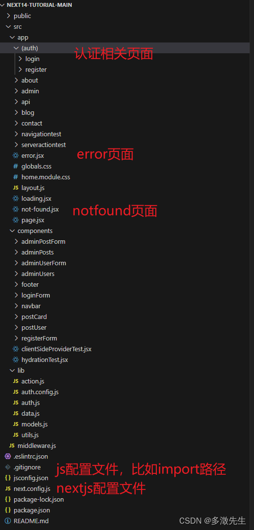 学习笔记 Web 全栈框架nextjs之创建项目nextjs 1404 Csdn博客