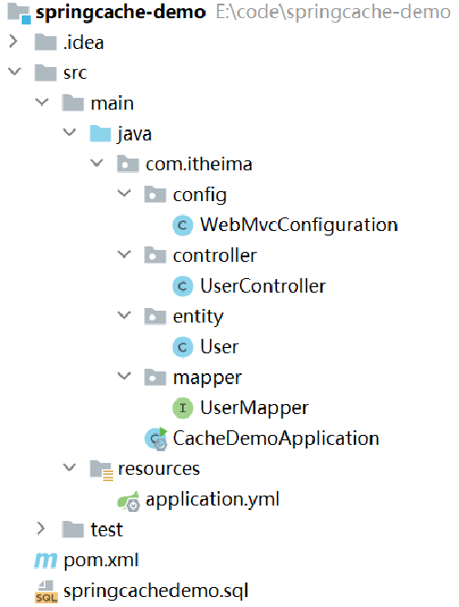 Sprinboot集成Spring Cache_springboot基于注解的框架-CSDN博客