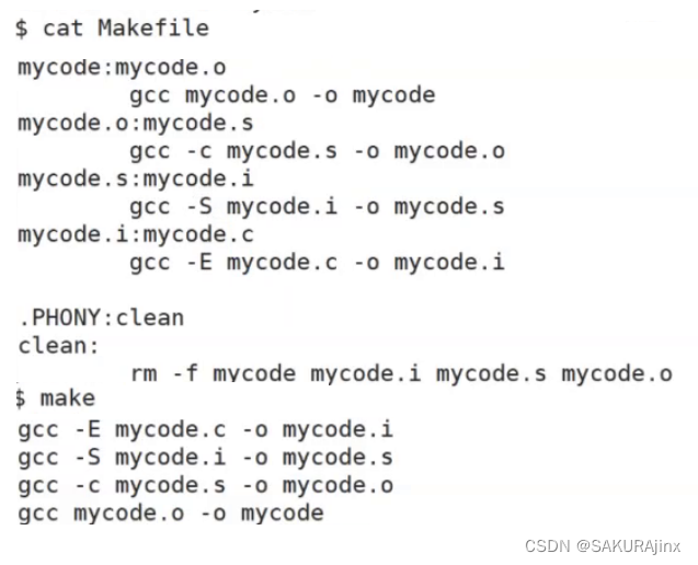 make/Makefile-CSDN博客