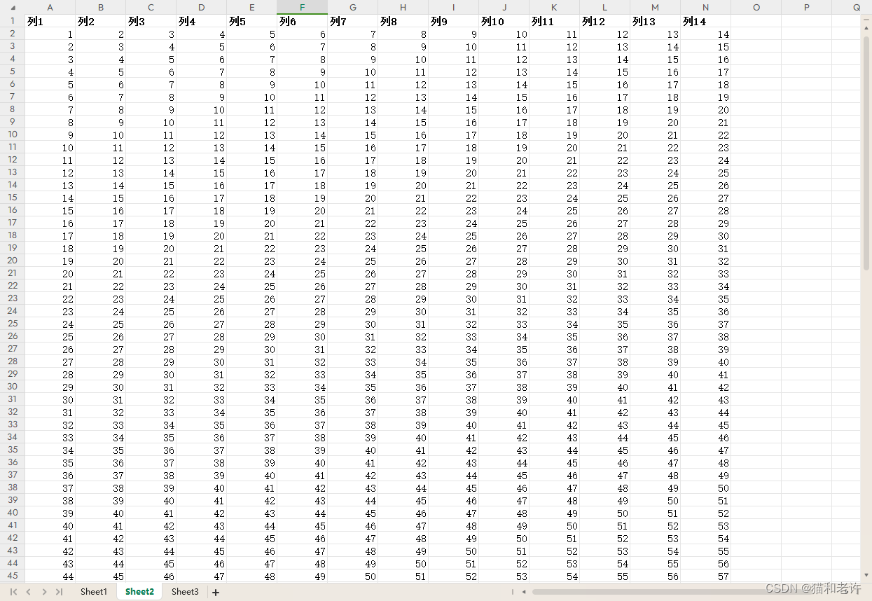 React导入xlsx、xls文件 读取内容 渲染表格（可编辑）_react xlsx-CSDN博客