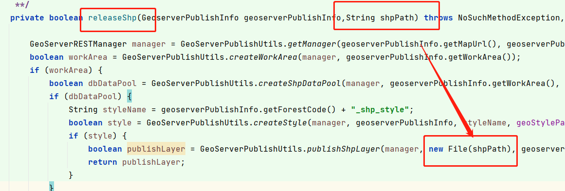 【Java+GS】GeoServer——使用Java发布图层（SHP文件和DB数据库），附自用工具类_geoserver-manager 发布shp 添加属性-CSDN博客