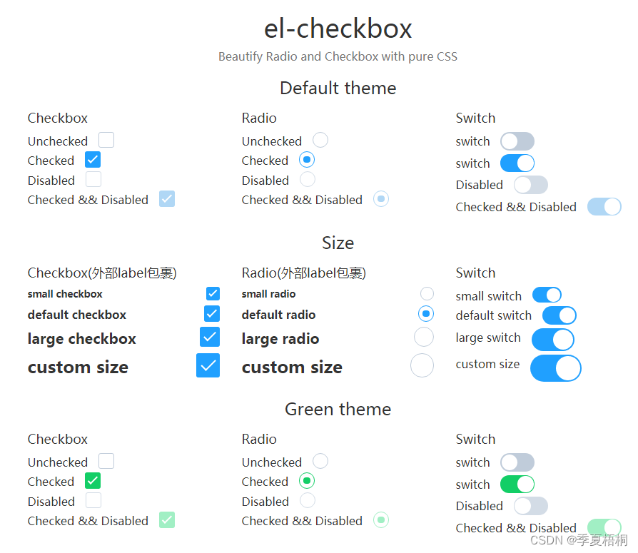 纯css3的单选框、复选框、开关按钮ui库 自由分享jquery、html5、css3的插件库单独的复选框、单选钮 Css工具 Csdn博客 0422
