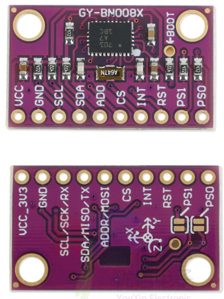 arduino调试BNO080高精准度九轴传感器模块-CSDN博客