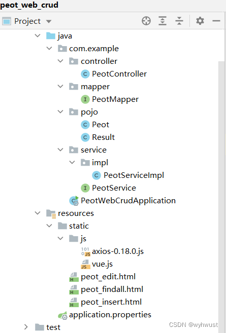基于springboot+mybatis+vue的项目实战之增删改查CRUD_springboot增删改查项目-CSDN博客