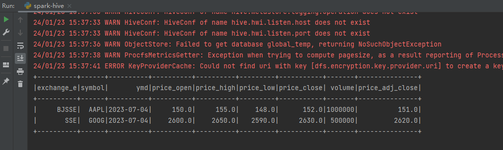 PySpark 读写Hive数据源_pyspark 读取hive-CSDN博客