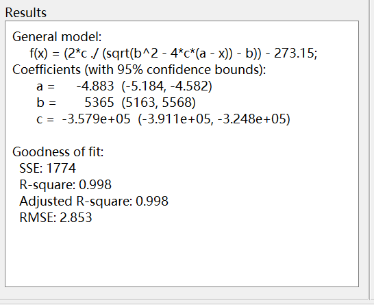 利用cftool进行函数拟合_cftool拟合函数-CSDN博客