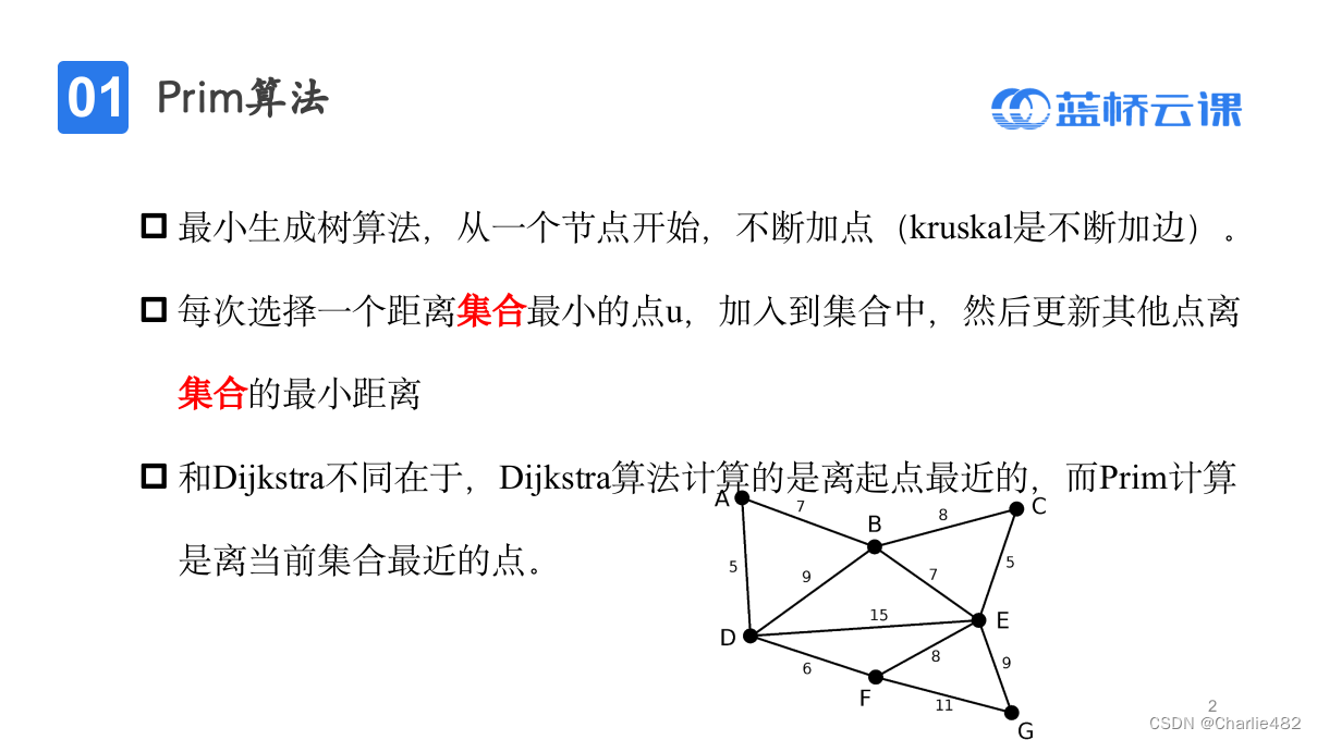 【蓝桥杯】省赛无忧班（Python 组）第 2 期 19.8 图论——生成树 Prim-CSDN博客