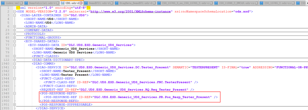 基于ODX诊断测试开发（1）ODX数据库剖析：ODX简介 | ODX文件类型-CSDN博客
