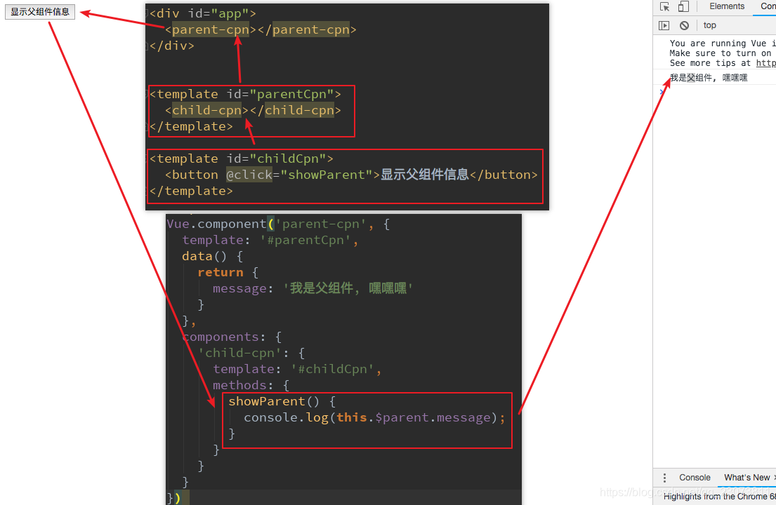 超详细!Vue-coderwhy个人学习笔记(二)（Day3）_{ "message": "hello ya~" }-CSDN博客