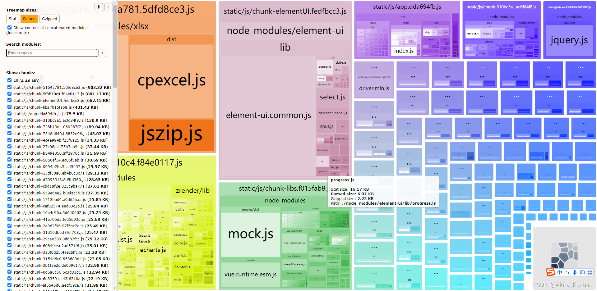 Vue-admin 安装使用 webpack-bundle-analyzer 插件_vue-admin webpack-bundle-analyzer-CSDN博客