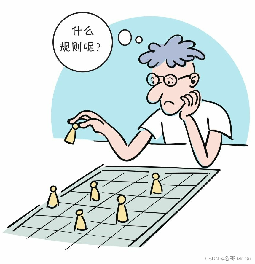 0基础学习python完整教程：2掌握编程基础以下正确的python程序中作为自定义标识符的有 。aforbnotcindit Csdn博客