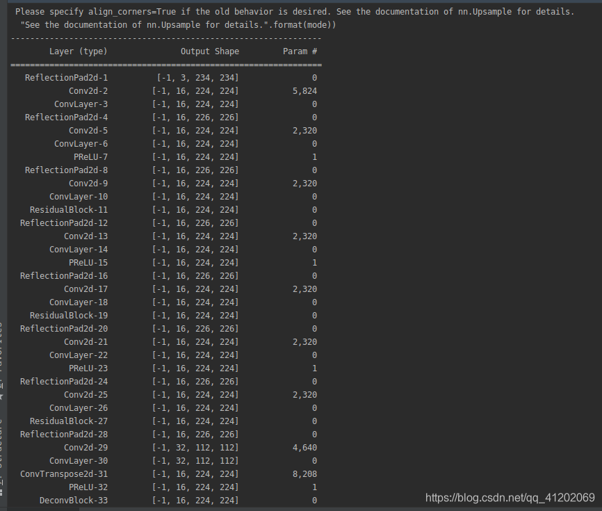 跑MSBDN-DFF、GridDehazeNet项目记录_msbdn代码-CSDN博客