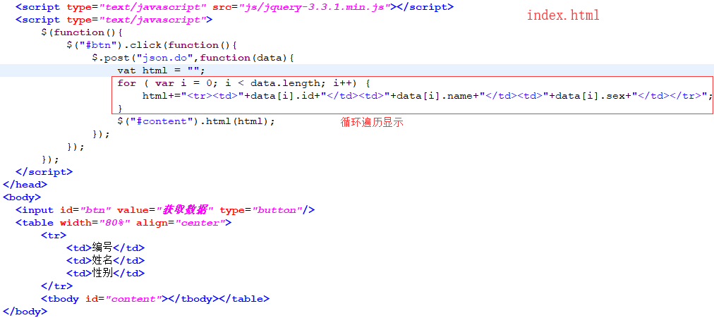 第八讲：springmvc中ajax、json的处理-CSDN博客