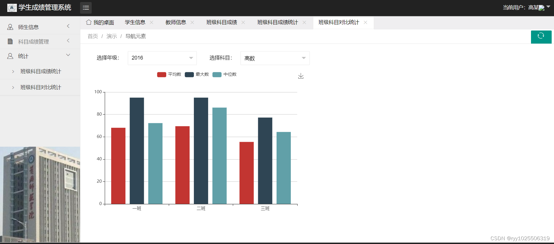 Springboot 学生成绩管理系统 源码数据库文件基于springboot的学校学生成绩管理系统 Csdn博客