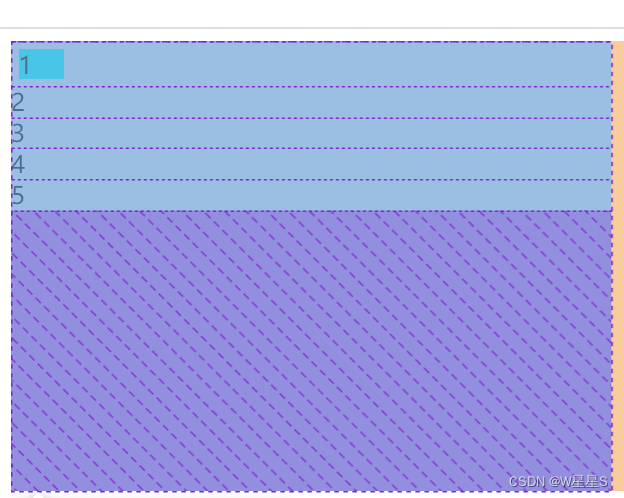 JavaWeb——flex布局_java flex-CSDN博客