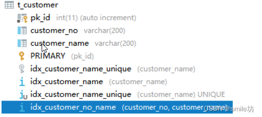 MySQL 索引语法_mysql create index-CSDN博客