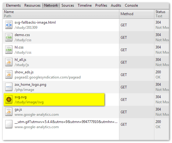 一些SVG向下兼容优雅降级技术_svg foreignobject兼容性-CSDN博客