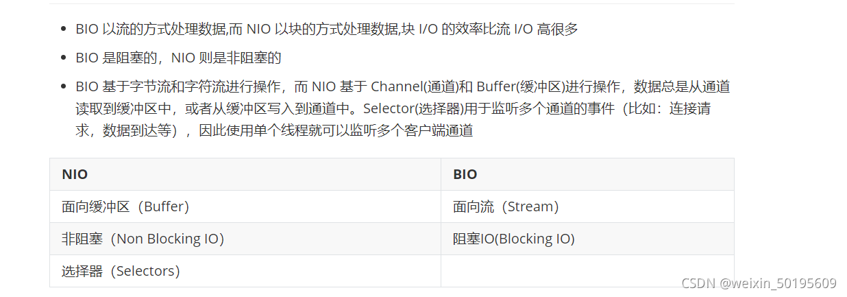 JavaAIO与BIONIO/AIO架构对比：适合的场景与编程挑战-CSDN博客