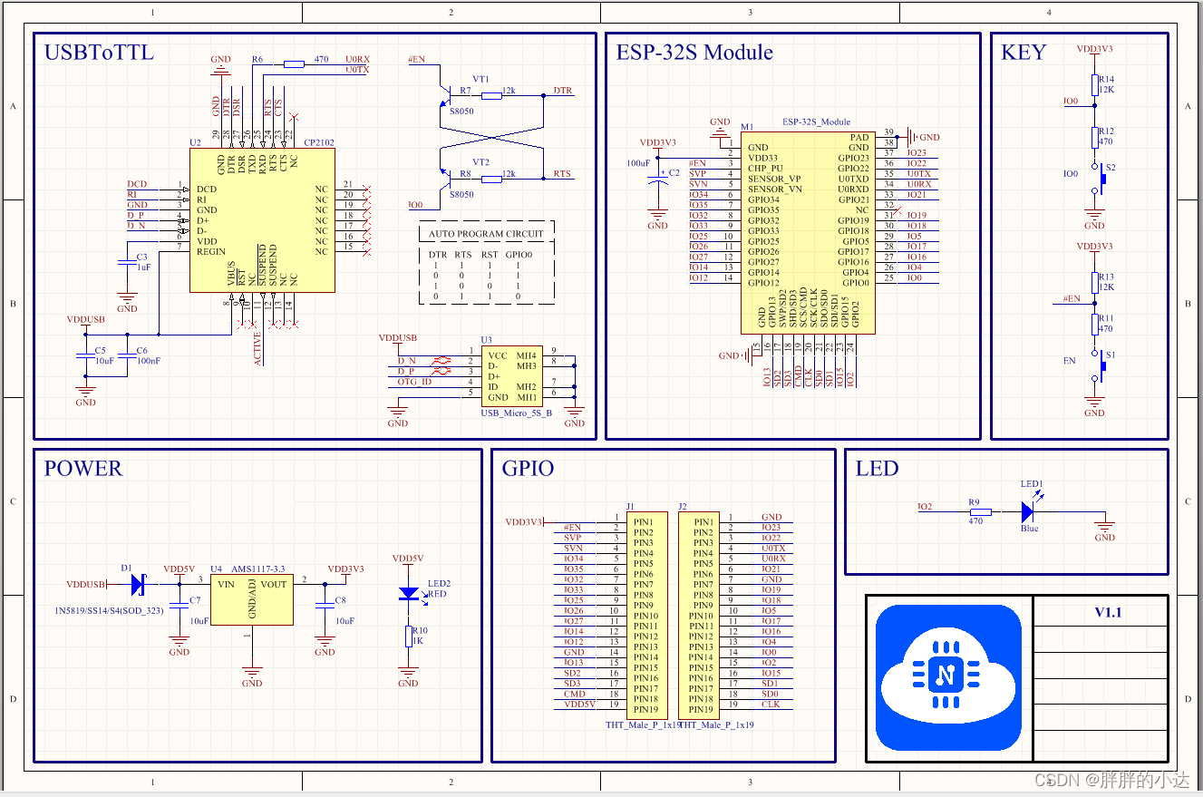 ESP32开发(使用gitee镜像)_gitee platform-espressif32-CSDN博客