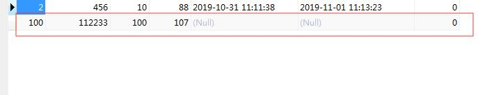 使用@Transactional遇见的问题，子方法回滚如何让父方法不回滚_transaction 同一个类 子方法回滚-CSDN博客