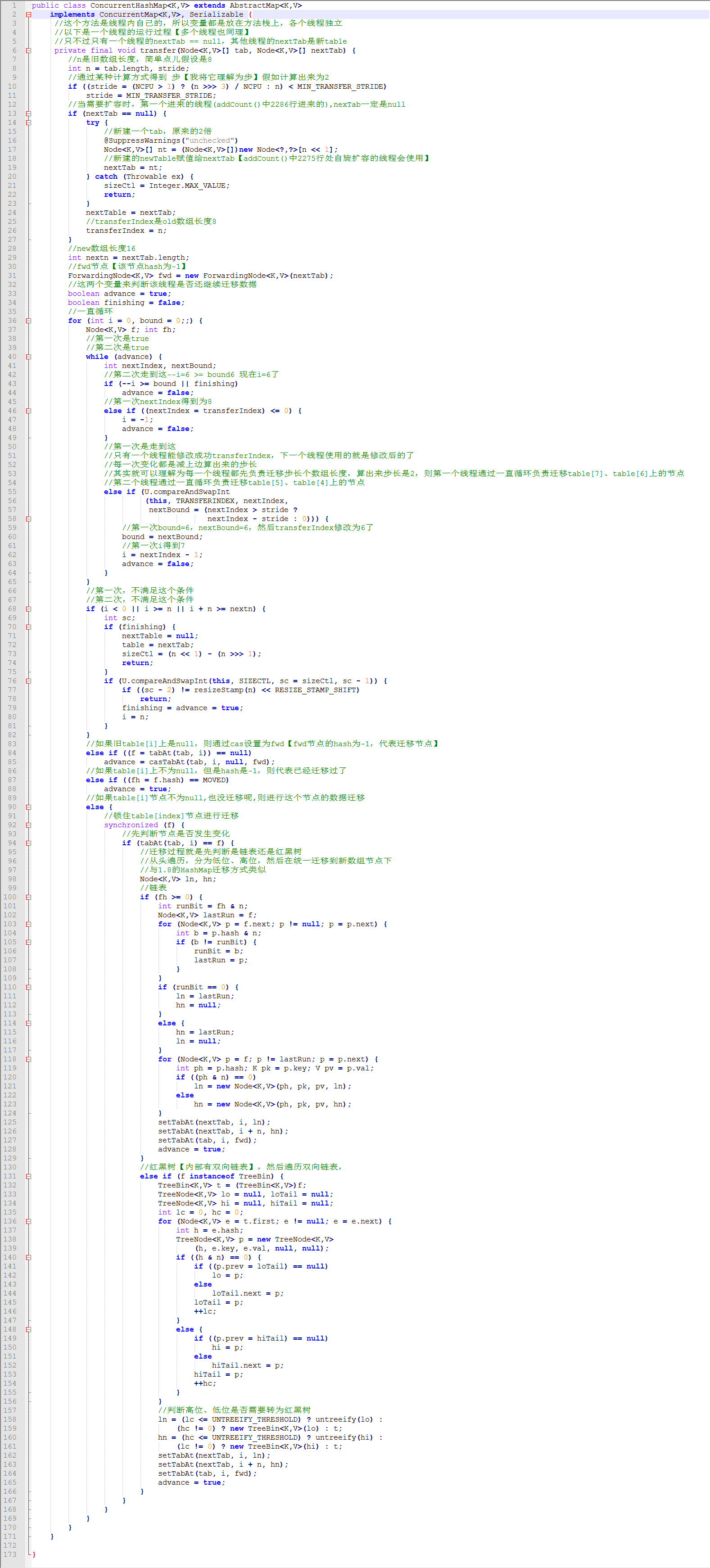 深入理解JDK1.8 ConcurrentHashMap_jdk 1.8concrurent-CSDN博客
