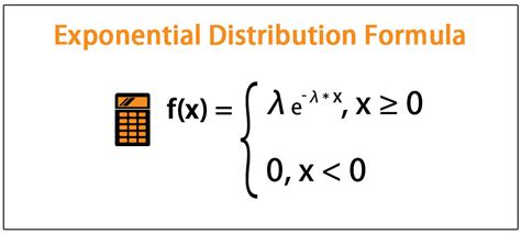 R可视化绘制指数分布（Exponential Distribution）_r语言指数分布图-CSDN博客