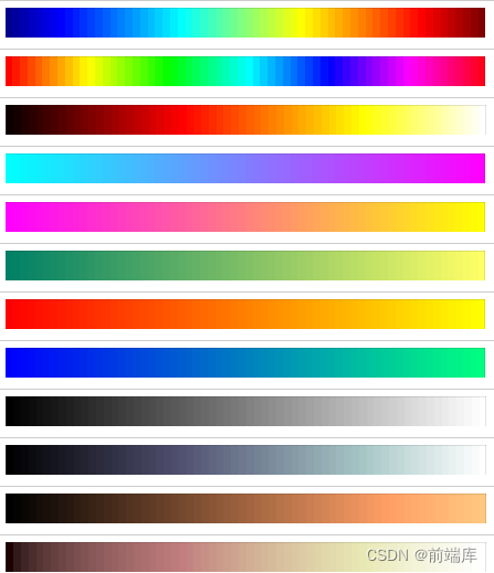 Matlab Colormap Matlab的custommap有几种 Csdn博客