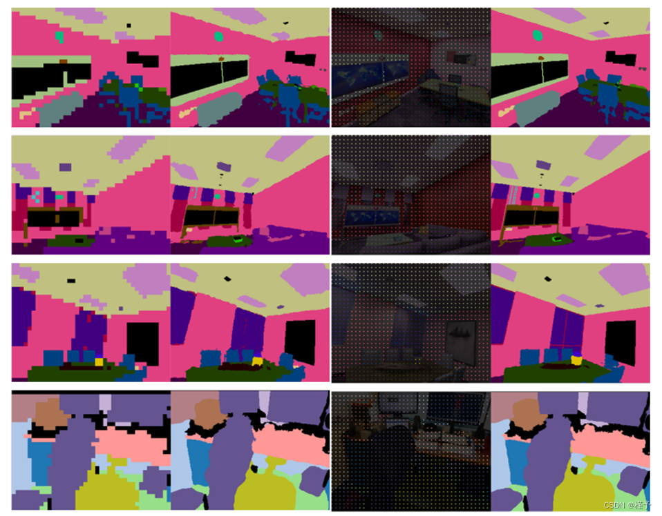 Semantic-NeRF: Semantic Neural Radiance Fields（Semantic-NeRF：语义神经辐射场）-CSDN博客