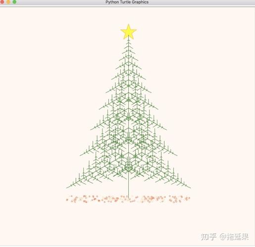 Python Turtle画直角三角形python Turtle绘制三角形使用turtle库绘制两条直角边长均为100的蓝色直角三角形 Csdn博客