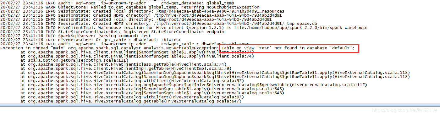 spark-sumbit执行hive时候报错：org.apache.spark.sql.catalyst.analysis.NoSuchTableException: Table or ...
