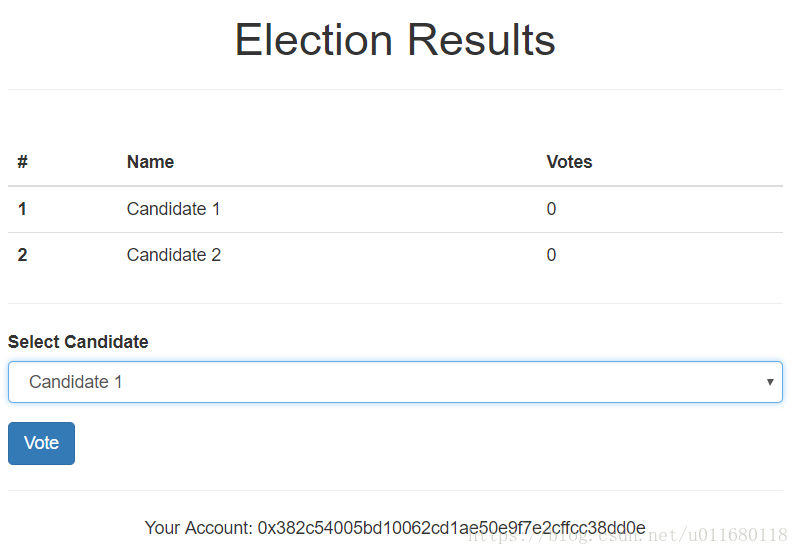 以太坊dApp开发教程（如何一步步构造一个全栈式去中心化应用）（四）实现投票功能_1) throws an exception for double voting-CSDN博客