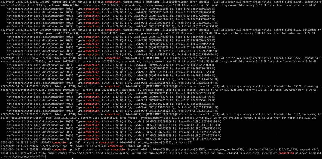 Apache Doris 中Compaction问题分析和典型案例_compaction score-CSDN博客