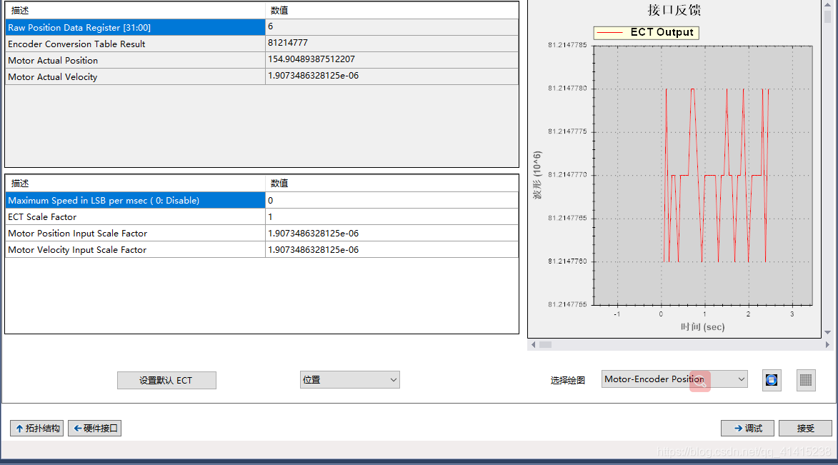 PMAC运动控制器配置教程-CSDN博客