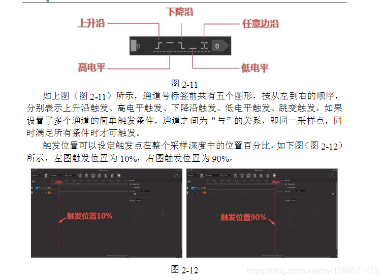 逻辑分析仪上位机DSview的简单触发设置_dsview逻辑分析仪需要选择触发方式吗-CSDN博客