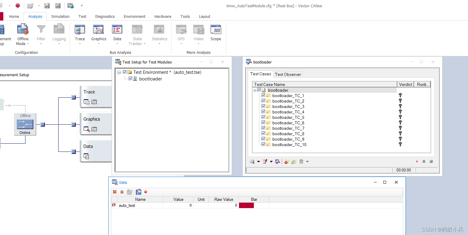 在CANoe中通过Panel面板控制Test Module 运行（初级）_canoe中test moudle怎么设置测试次数-CSDN博客