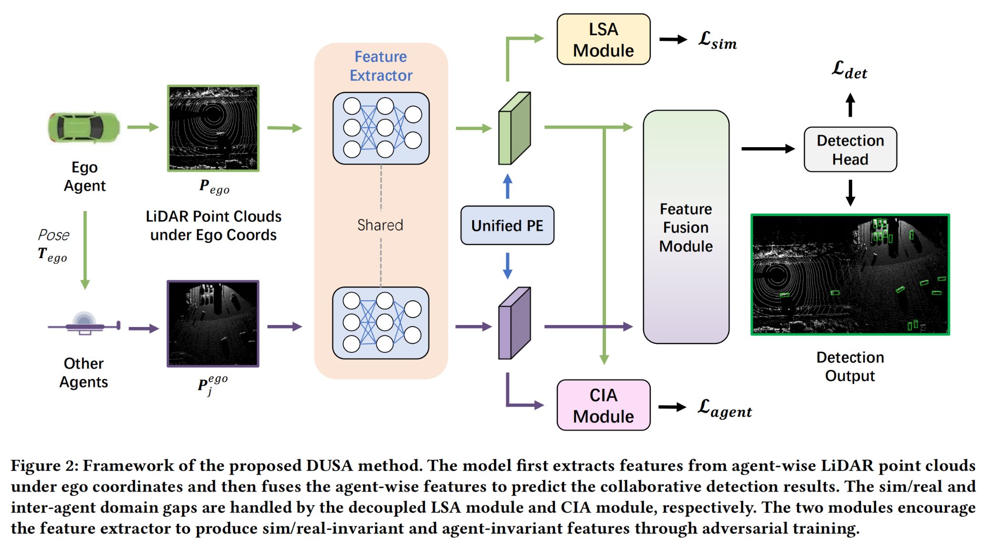 CV计算机视觉每日开源代码Paper with code速览-2023.10.13_omnicontrol-CSDN博客