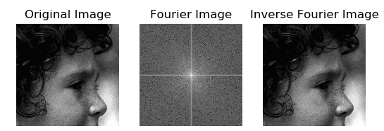 python的图像傅里叶变换 np.fft.fft2 cv.dft 函数-CSDN博客