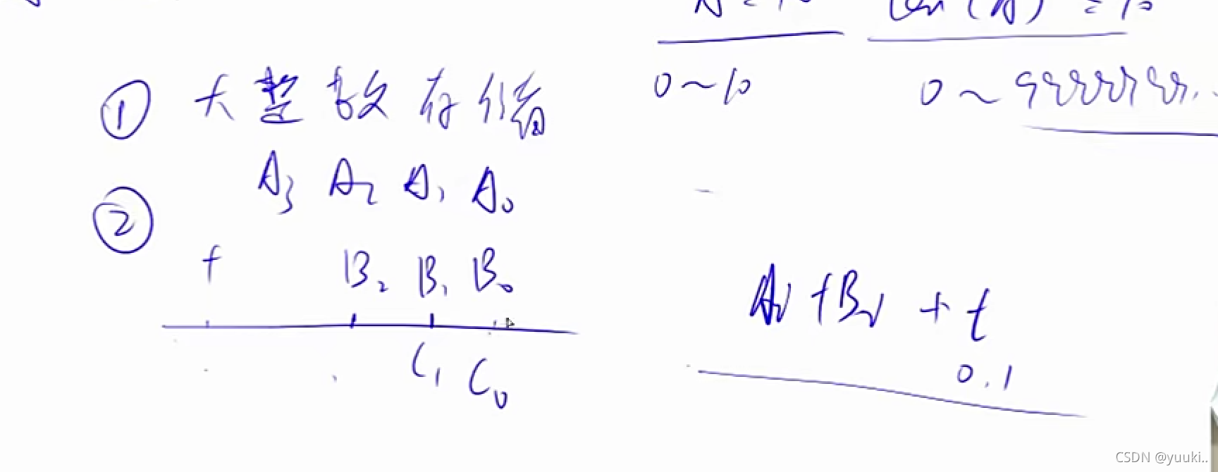 高精度加法、减法、乘法、除法_ts实现高精度加减乘除-CSDN博客