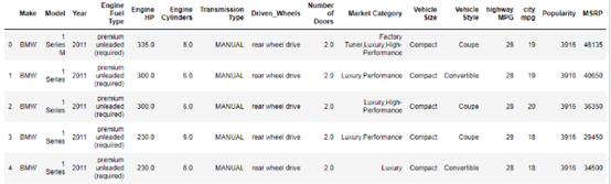 在python中进行探索式数据分析（eda）eda Python Csdn博客