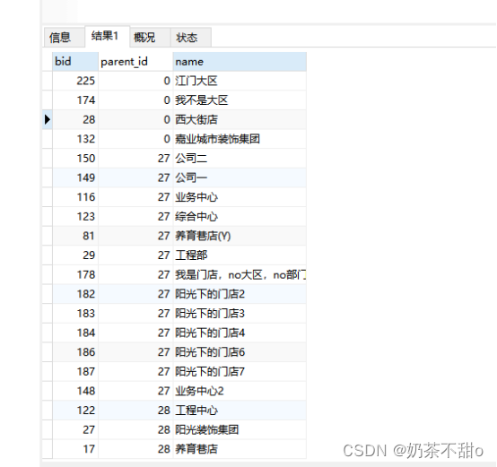 Php通过递归获取分公司的上下级数据php如何使用递归查询数据 Csdn博客