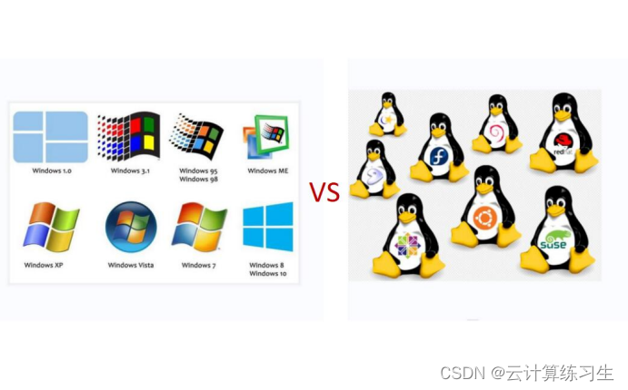 Linux基础篇:从不同维度分析——linux系统与windows系统的区别开源操作系统和专有系统区别 Csdn博客