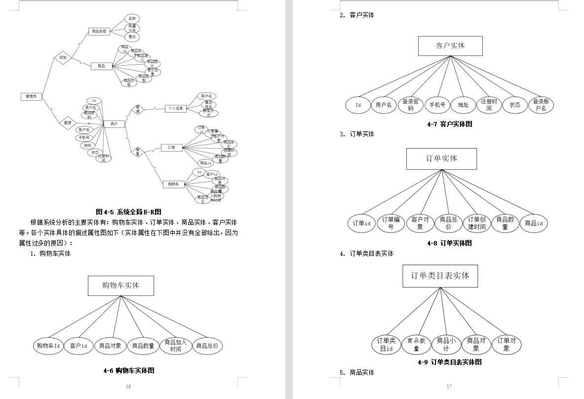 基于ssmjsp的校园超市管理系统,超市管理系统,附源码数据库论文,适合课程设计、毕业设计校园超市管理系统开发文档csdn Csdn博客
