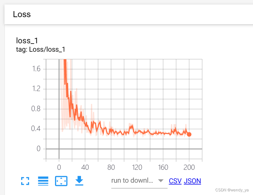 tensorboard拒绝连接的解决方法总结（如何使用tensorboard查看可视化图像总结）_tensorboard localhost拒绝连接请求-CSDN博客