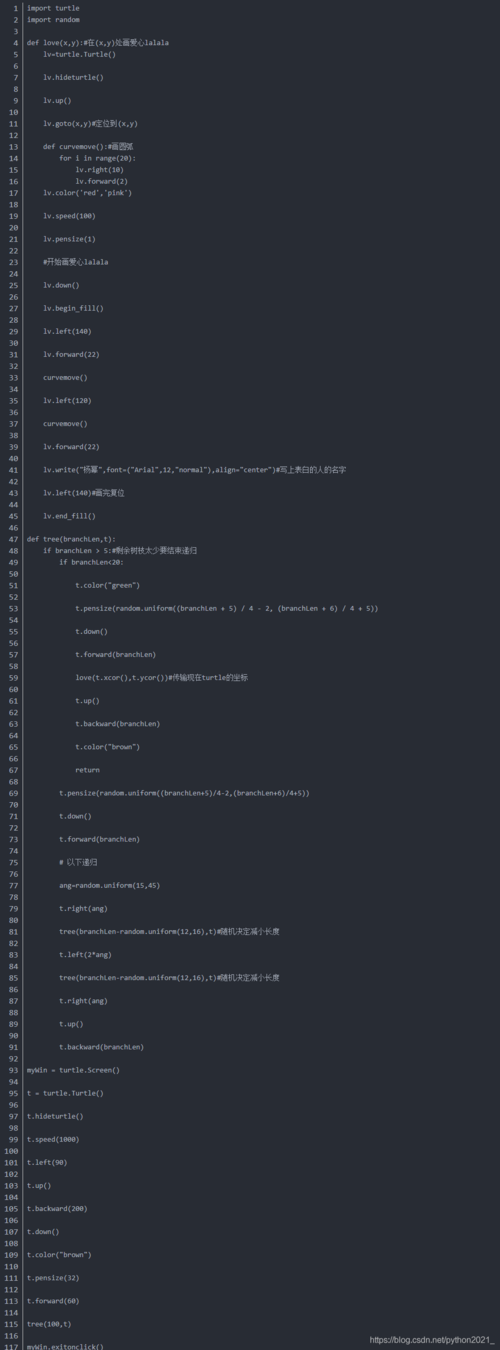 Python代码保存在哪里运行python保存后怎么看代码用python做了一个系统这个代码在哪 Csdn博客