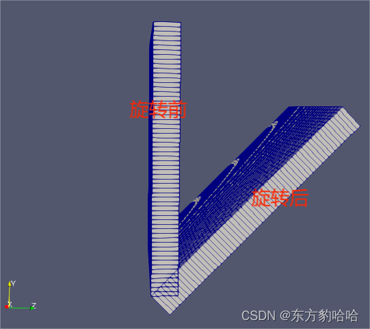 OpenFOAM中模型的旋转、移动和缩放指令_openfoam transformpoints-CSDN博客