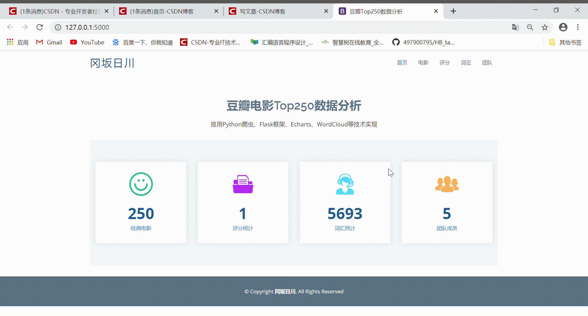 基于python的电影票房数据爬取与可视化系统的设计与实现基于大数据的电影数据爬取与可视化系统的设计与实现 Csdn博客
