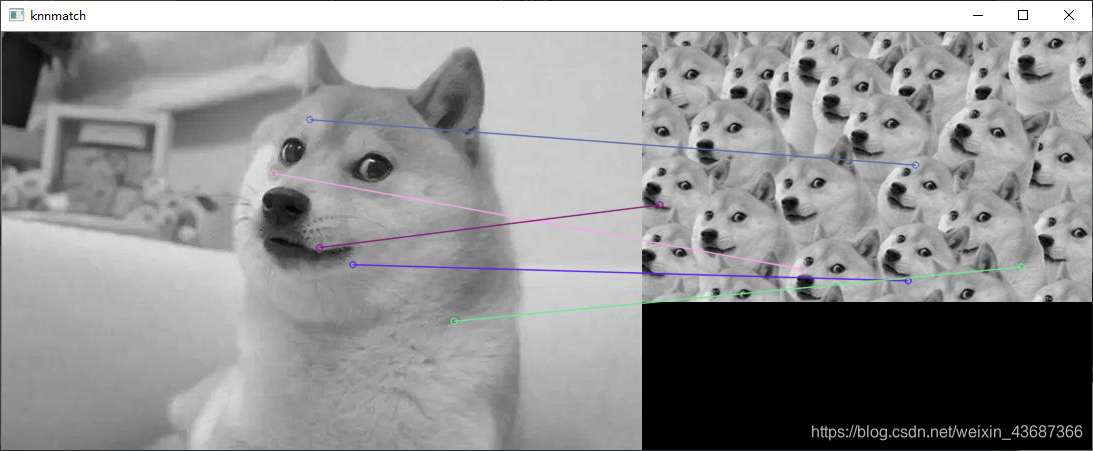 特征检索算法（Harris、SIFT、SURF、FAST、BRIEF、ORB）_特征搜索技术-CSDN博客