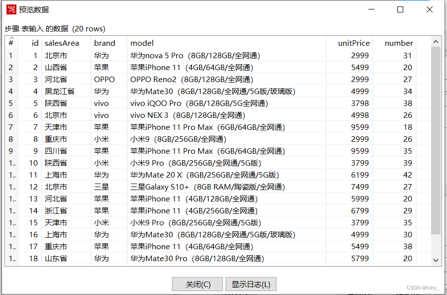 Kettle数据整合：CSV与MySQL数据合并教程-CSDN博客